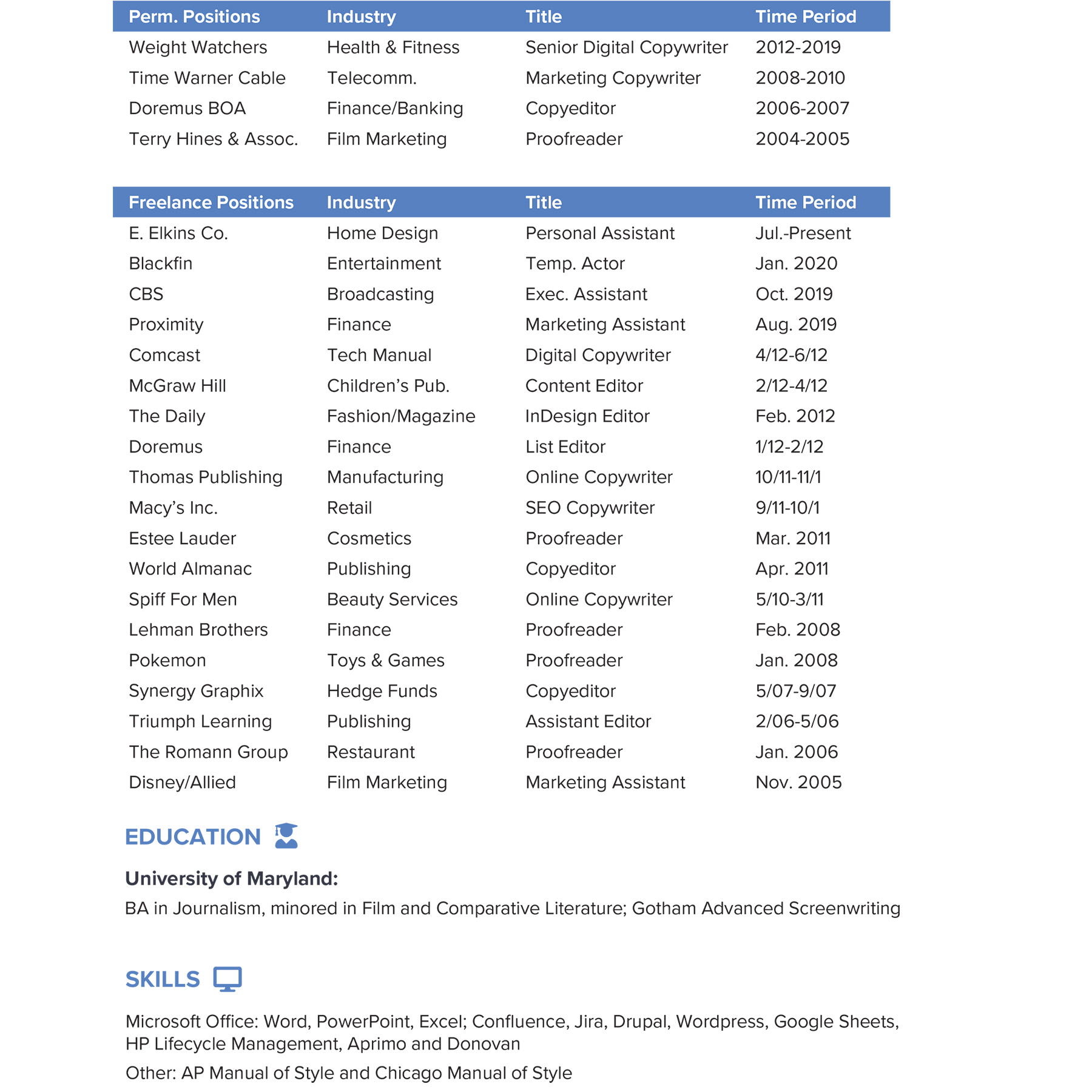 Resume – Marissa DeAngelis Portfolio
